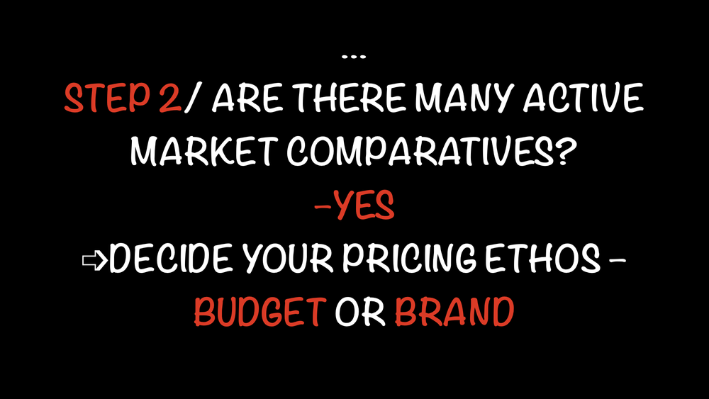 Monetization Examples - A Ten Step Process For How To Price a New ...