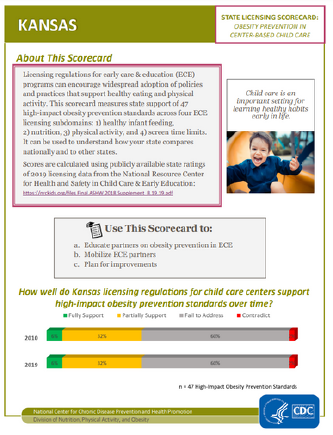 Early Childhood Resources — KCPA Plan