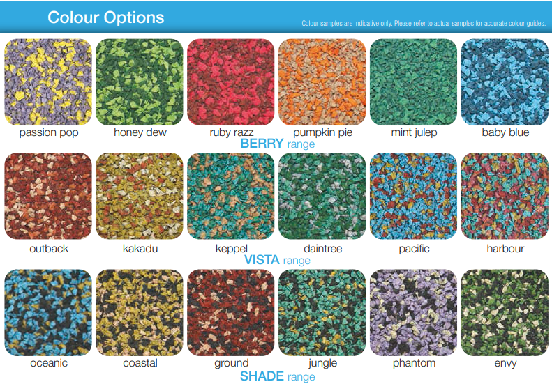Rubber Wetpour Systems — Nxtgen Commercial Services
