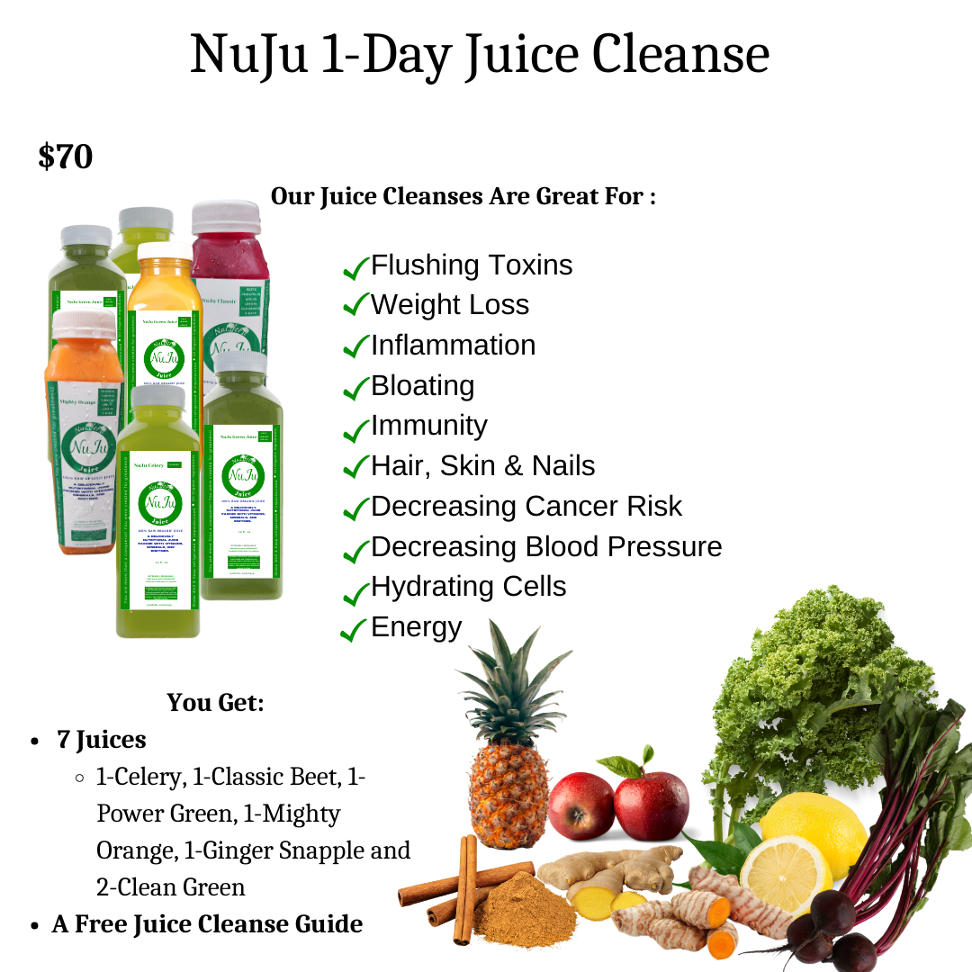 NuJu Juice — NuLifeFit, LLC.