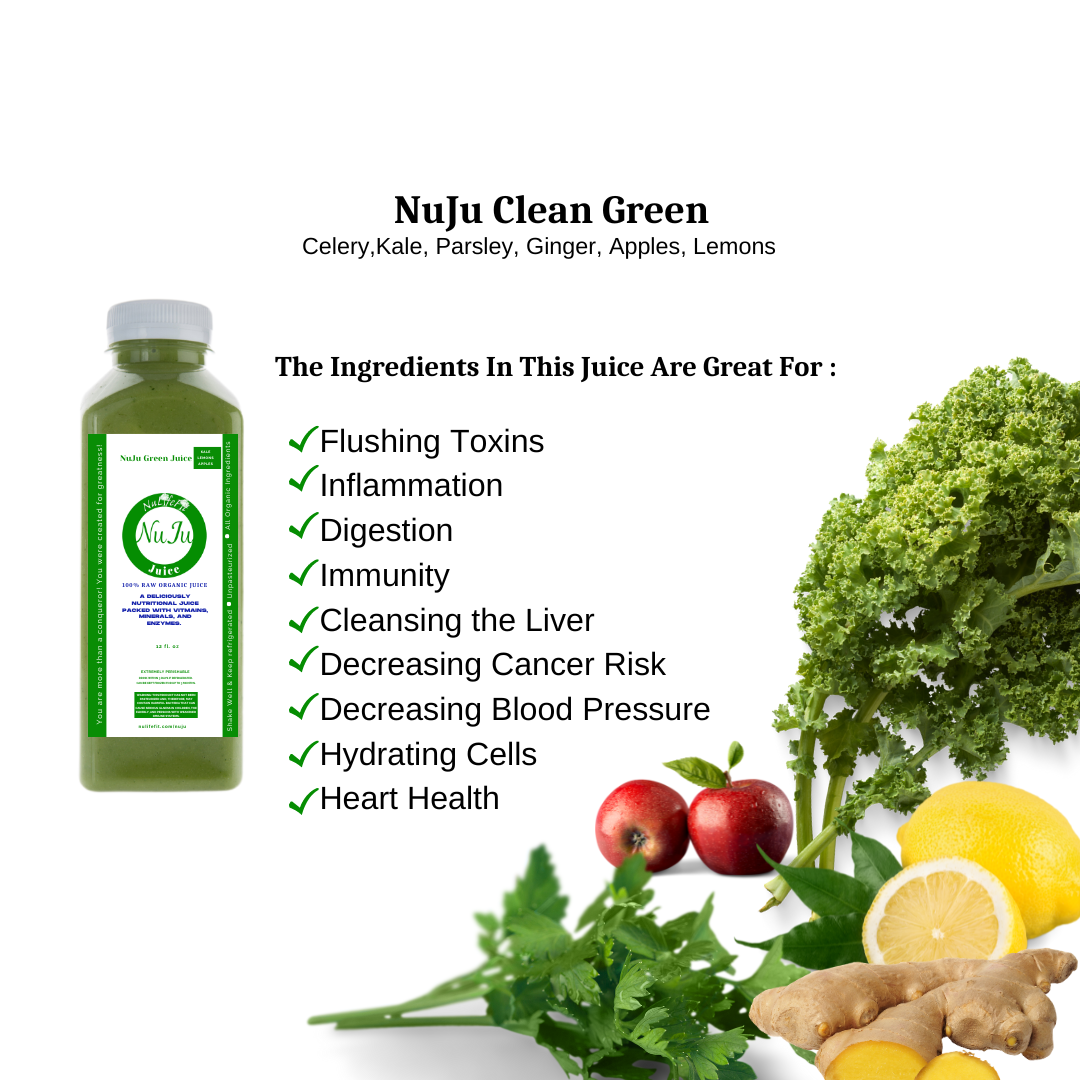 NuJu Juice — NuLifeFit, LLC.