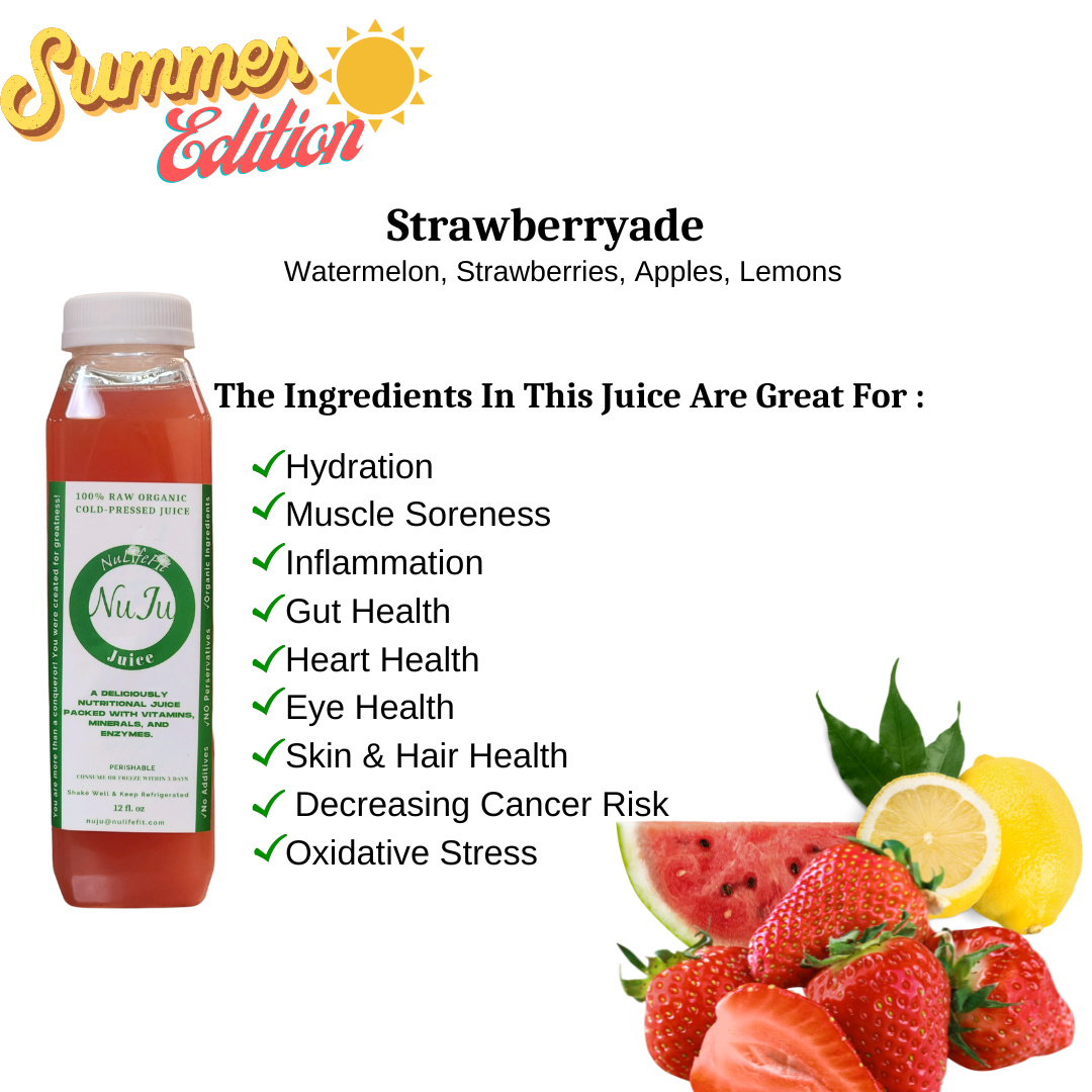 NuJu Juice — NuLifeFit, LLC.