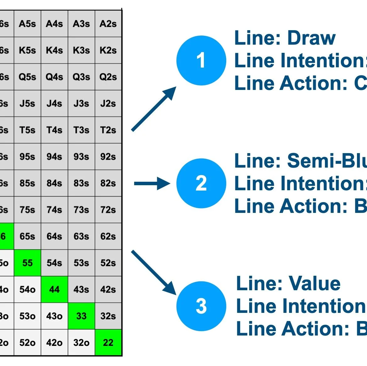 Exceptional Poker.com