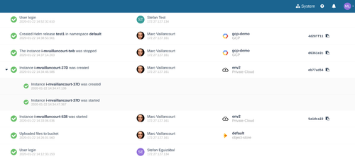 Public Clouds — CloudMC