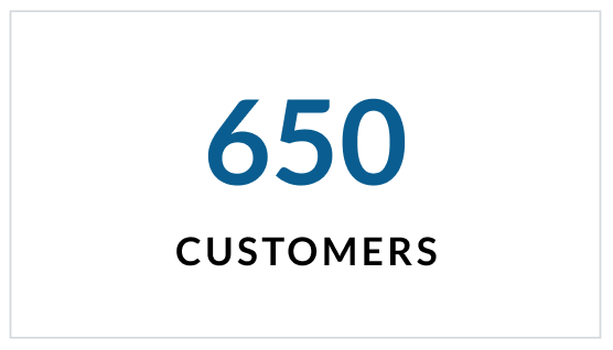 Why CloudMC — CloudMC