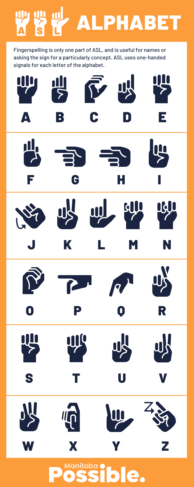 Communication Centre for Children — Manitoba Possible