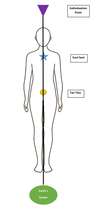 Hara Alignment Image for Visualization — CMK Energy LLC