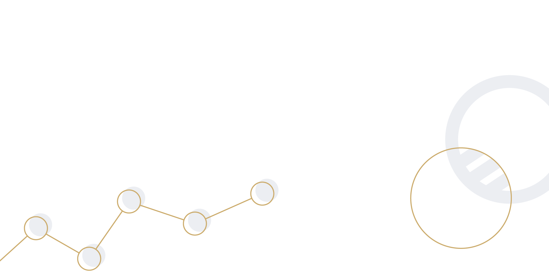 Approach — BevCap Management