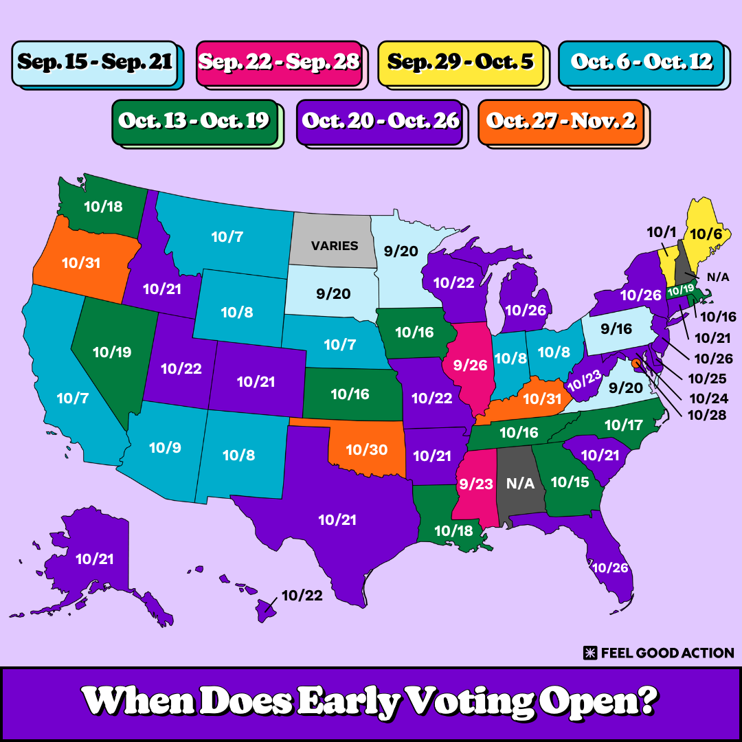 Early Voting 2024 — Feel Good Action