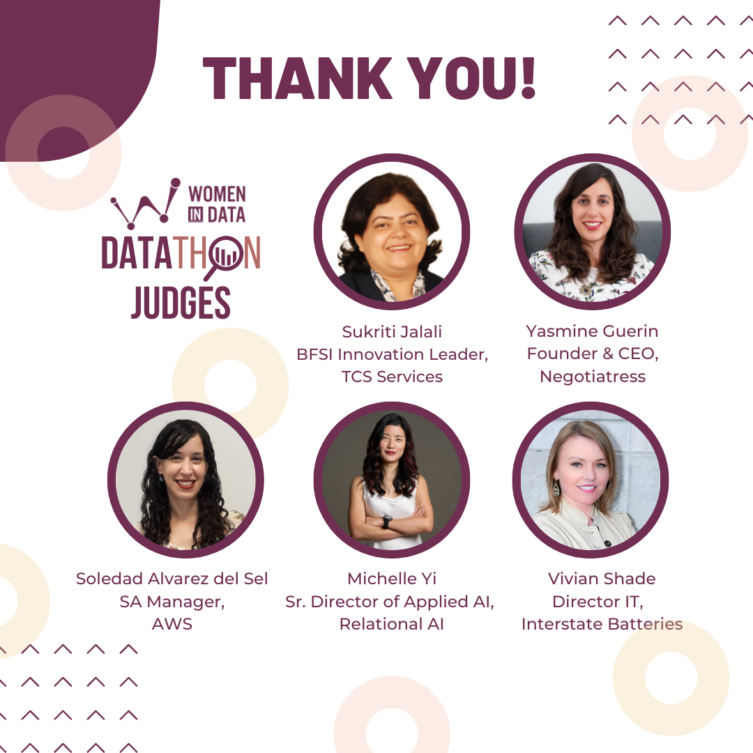 Women's Equality in the Workplace Datathon — Women in Data
