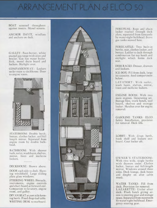 Duchess - 1930 Elco Flat Top — Airlie Pointe Yacht Charters ...