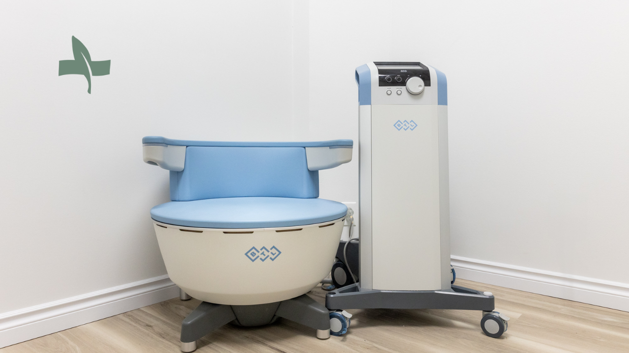 Urge Incontinence Causes, Symptoms, and Treatments — SageMED