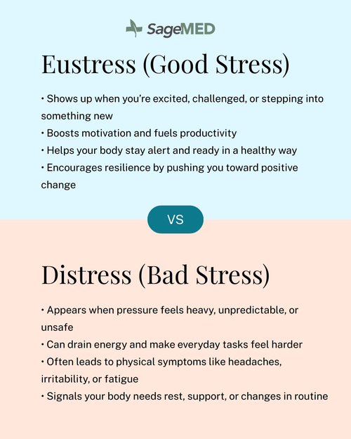 Eustress vs Distress: Good and Bad Stress Guide — SageMED