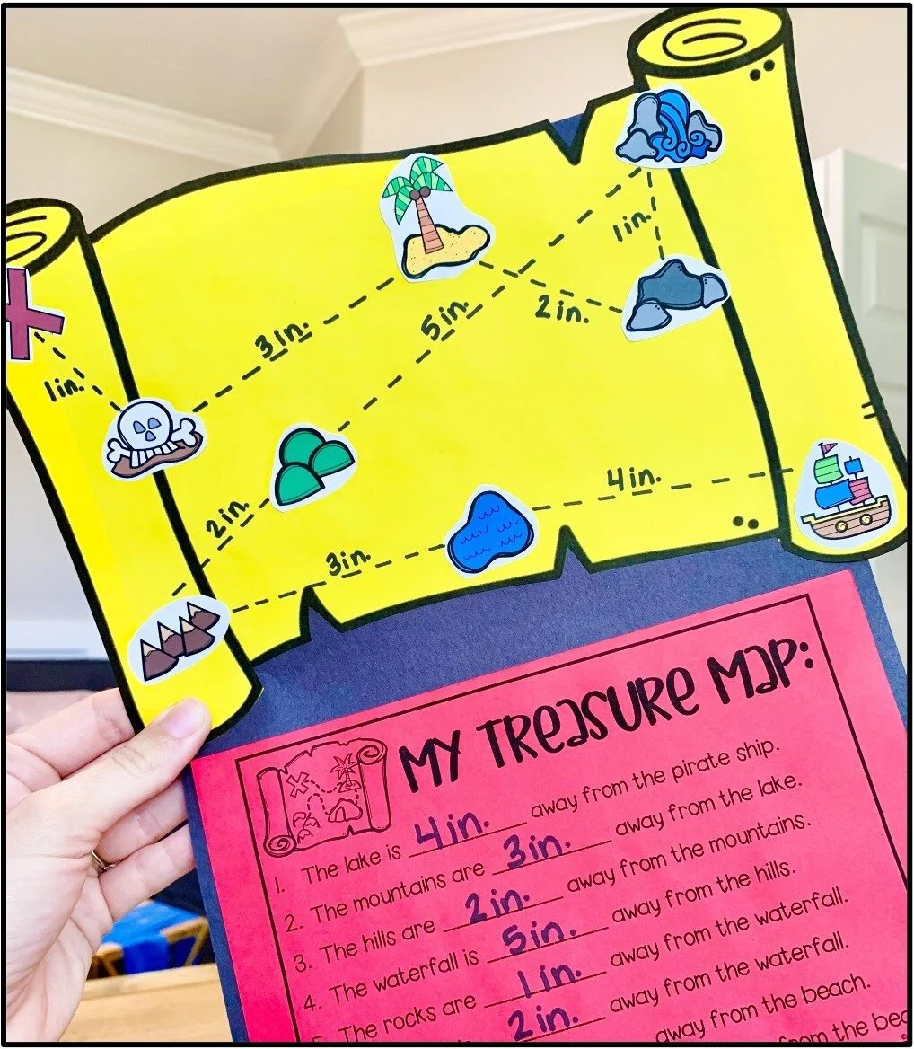 Free Math Project for Early Finishers - PBL (Project Based Learning ...