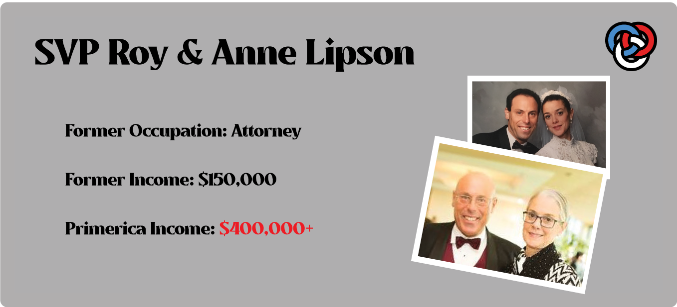 Elite Team — Keith & Danielle Otto