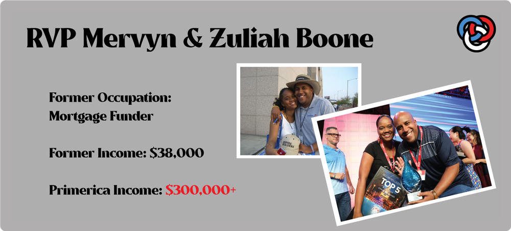 Elite Team — Keith & Danielle Otto