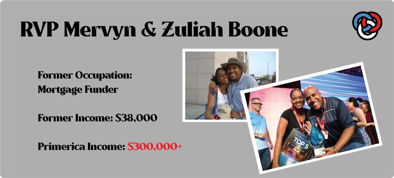 Elite Team — Keith & Danielle Otto