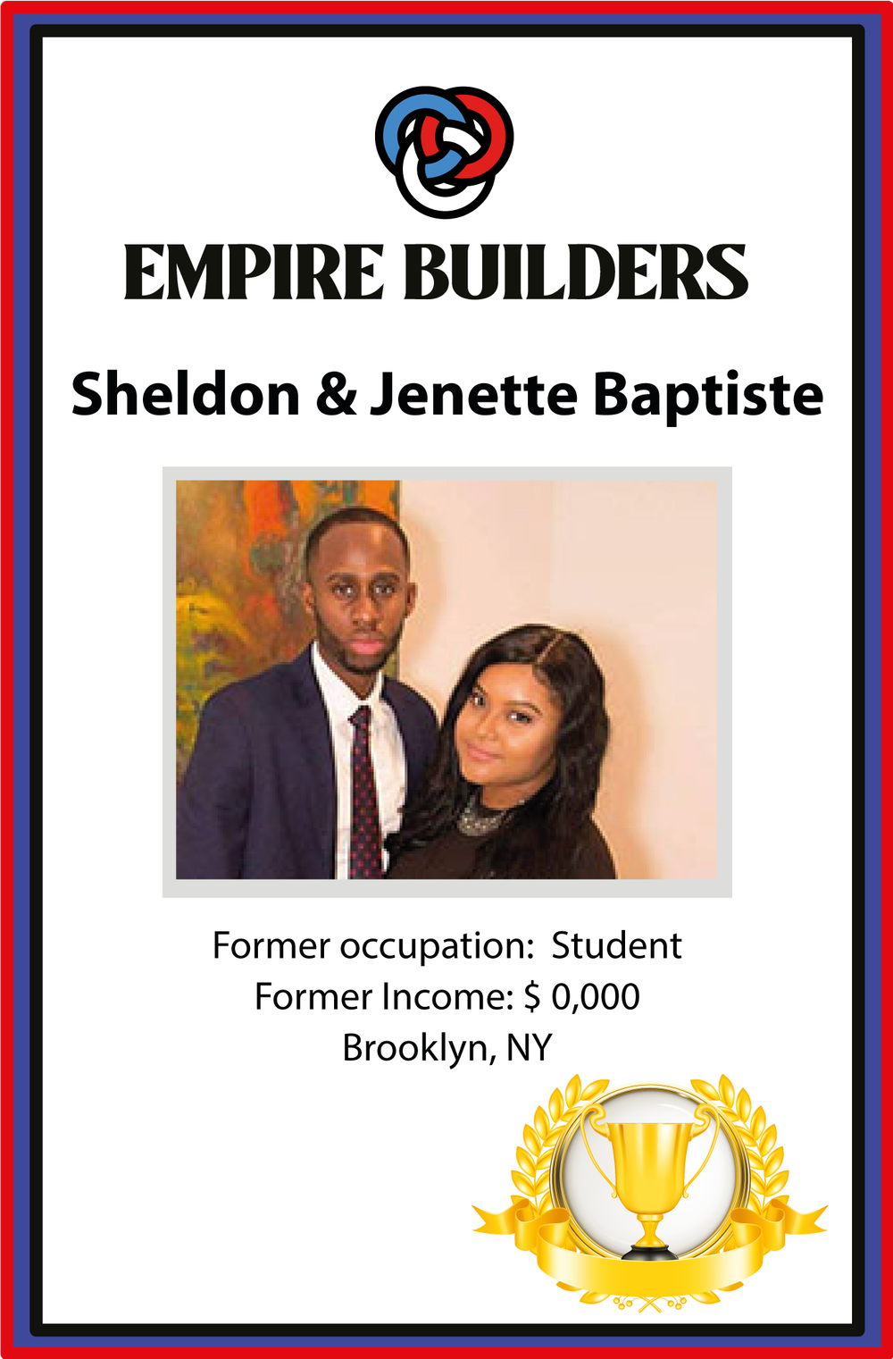 Financial Ind. Council — Keith & Danielle Otto