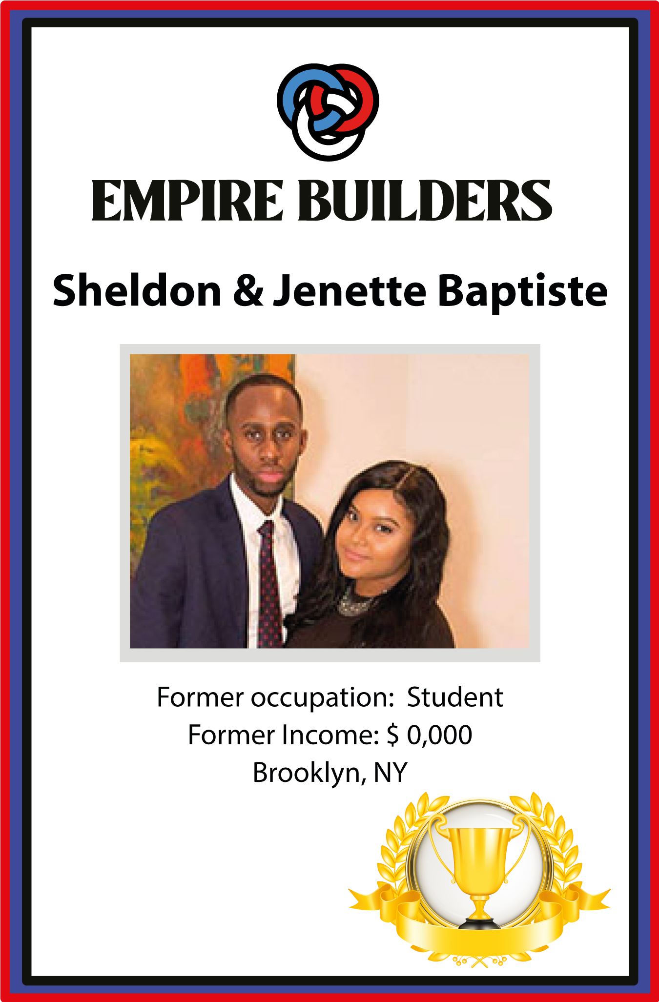 Financial Ind. Council — Keith & Danielle Otto