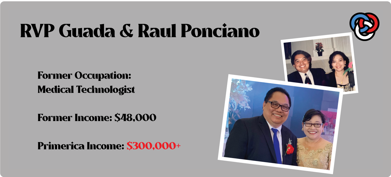 Elite Team — Keith & Danielle Otto