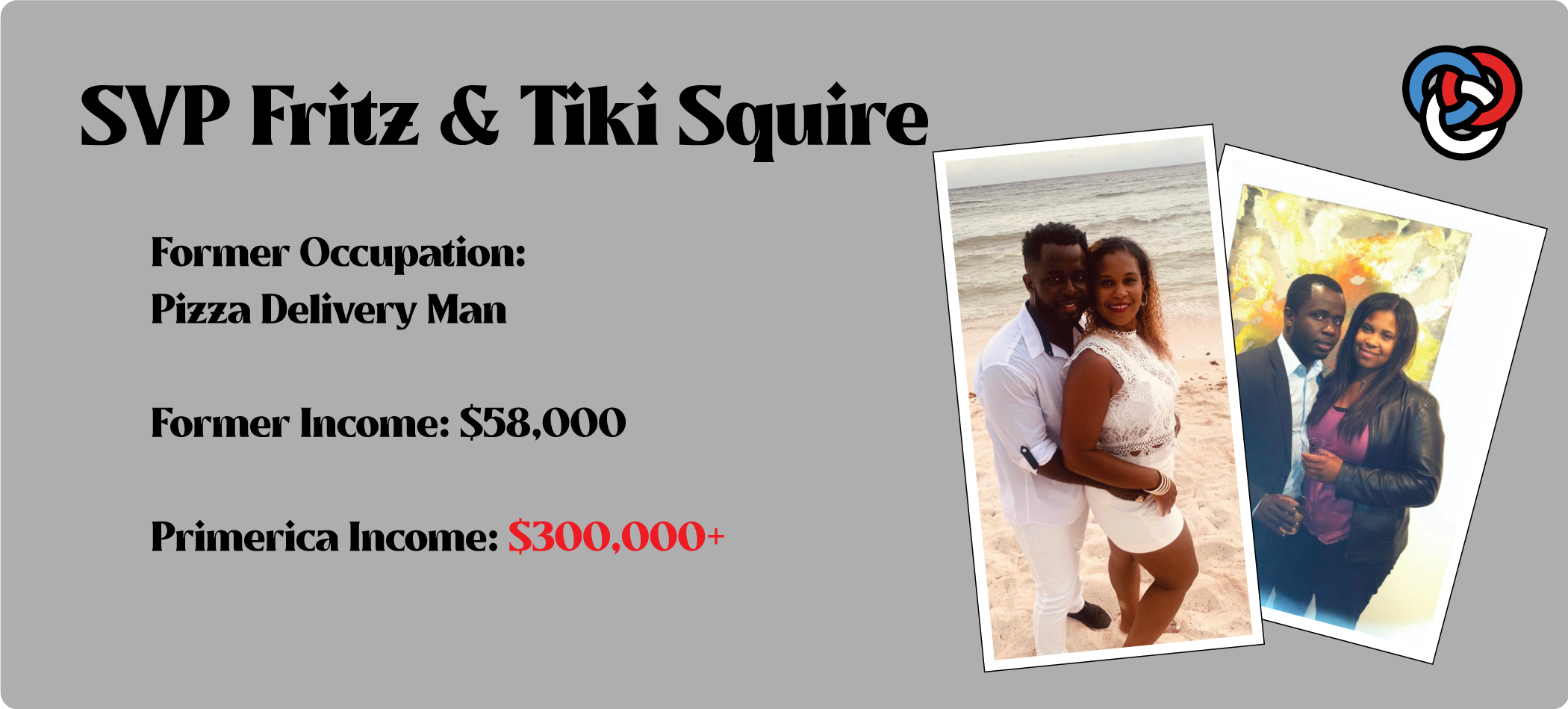 Elite Team — Keith & Danielle Otto