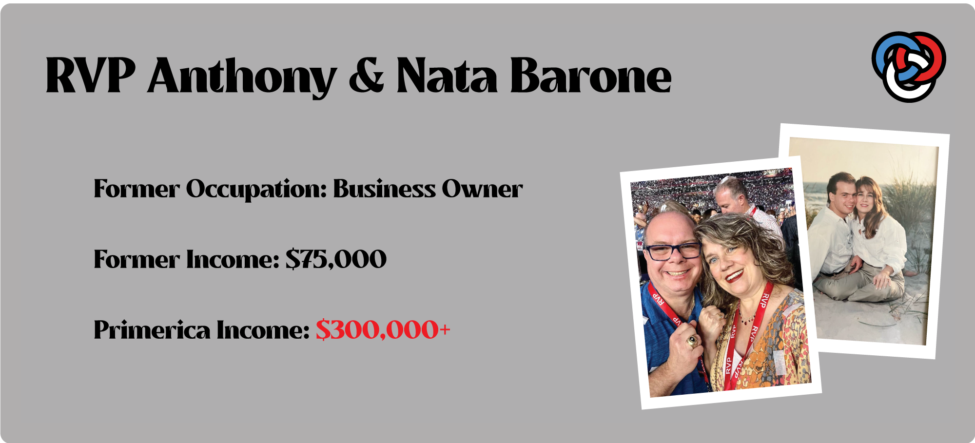 Elite Team — Keith & Danielle Otto