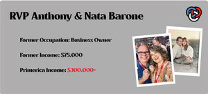 Elite Team — Keith & Danielle Otto