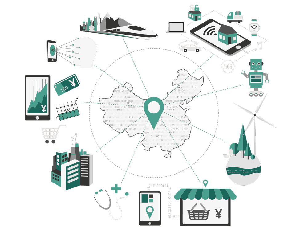 Green Tech Tour 2026 — China Experience