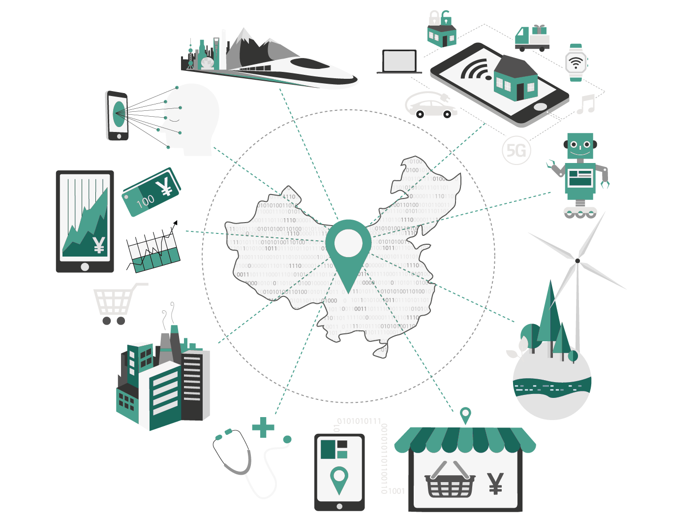 Green Tech Tour 2026 — China Experience