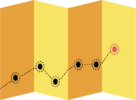 Signpost–How We Work — Signpost