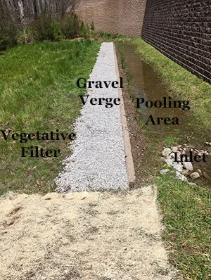 Stormwater Level Spreader Maintenance and Repair Services — Dragonfly ...