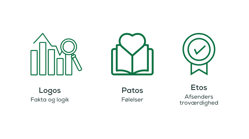 Sproglige virkemidler, der giver overbevisende tekster