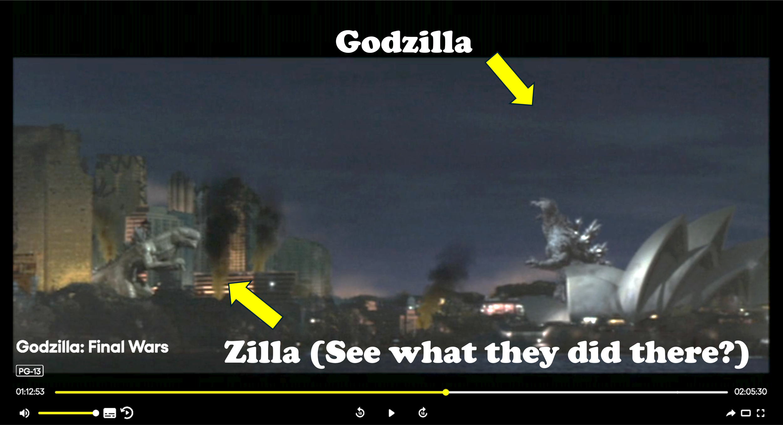 Godzilla: Surprising facts—like when the Japanese studio said “That’s ...