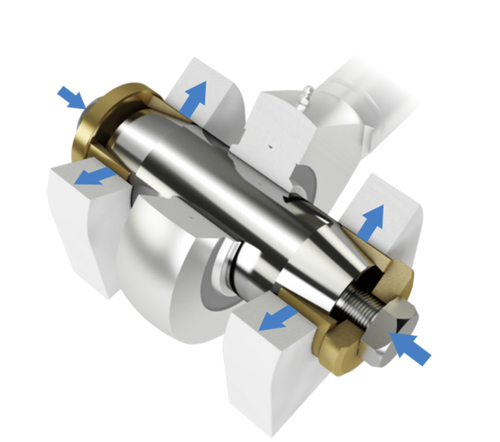 Expander System Pivot Pins | Your Pivot Wear Solution‎ — Surialke