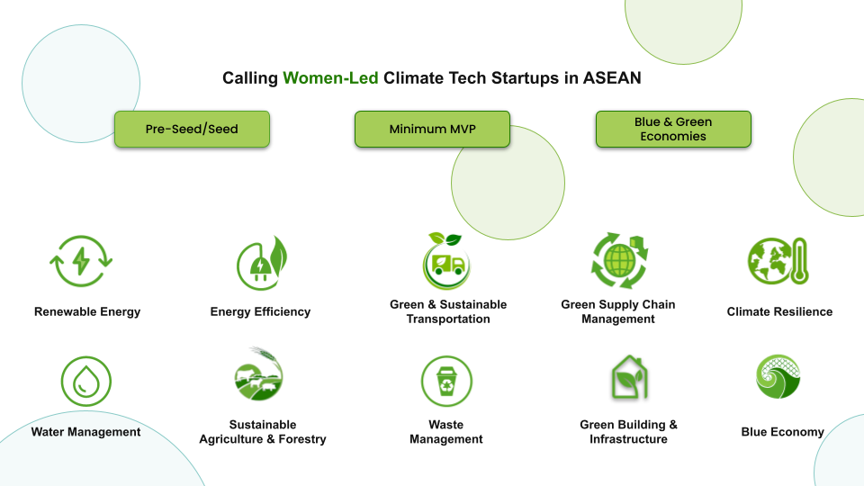 She Loves Tech — She Loves Tech - World's Largest Startup Competition ...