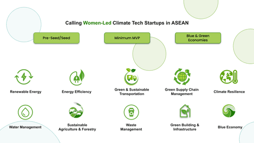 She Loves Tech — She Loves Tech - World's Largest Startup Competition ...