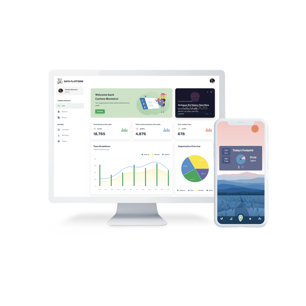 TripShift: Measuring Carbon Emission — Sustainable Ventures