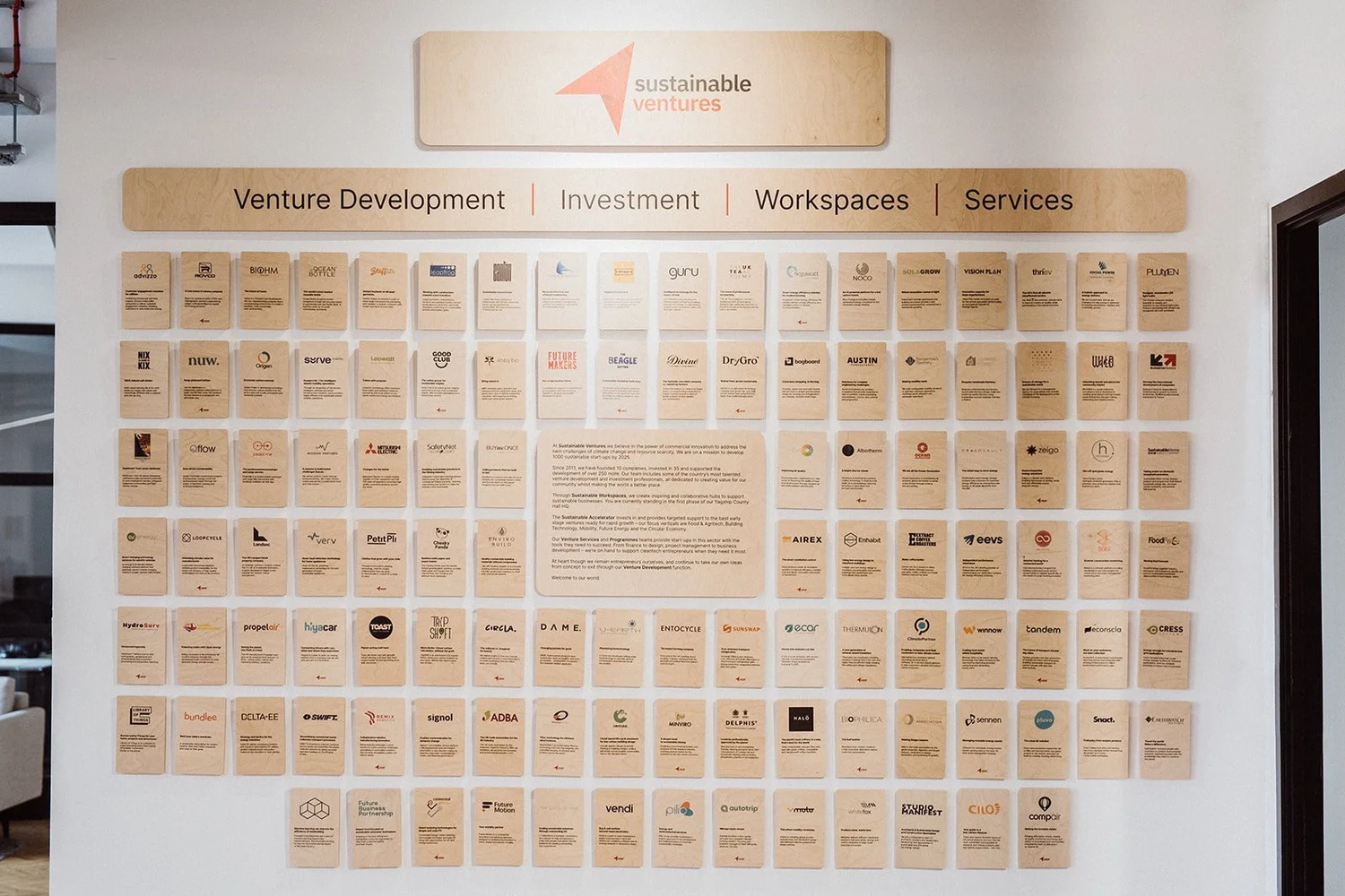 Our Companies — Sustainable Ventures