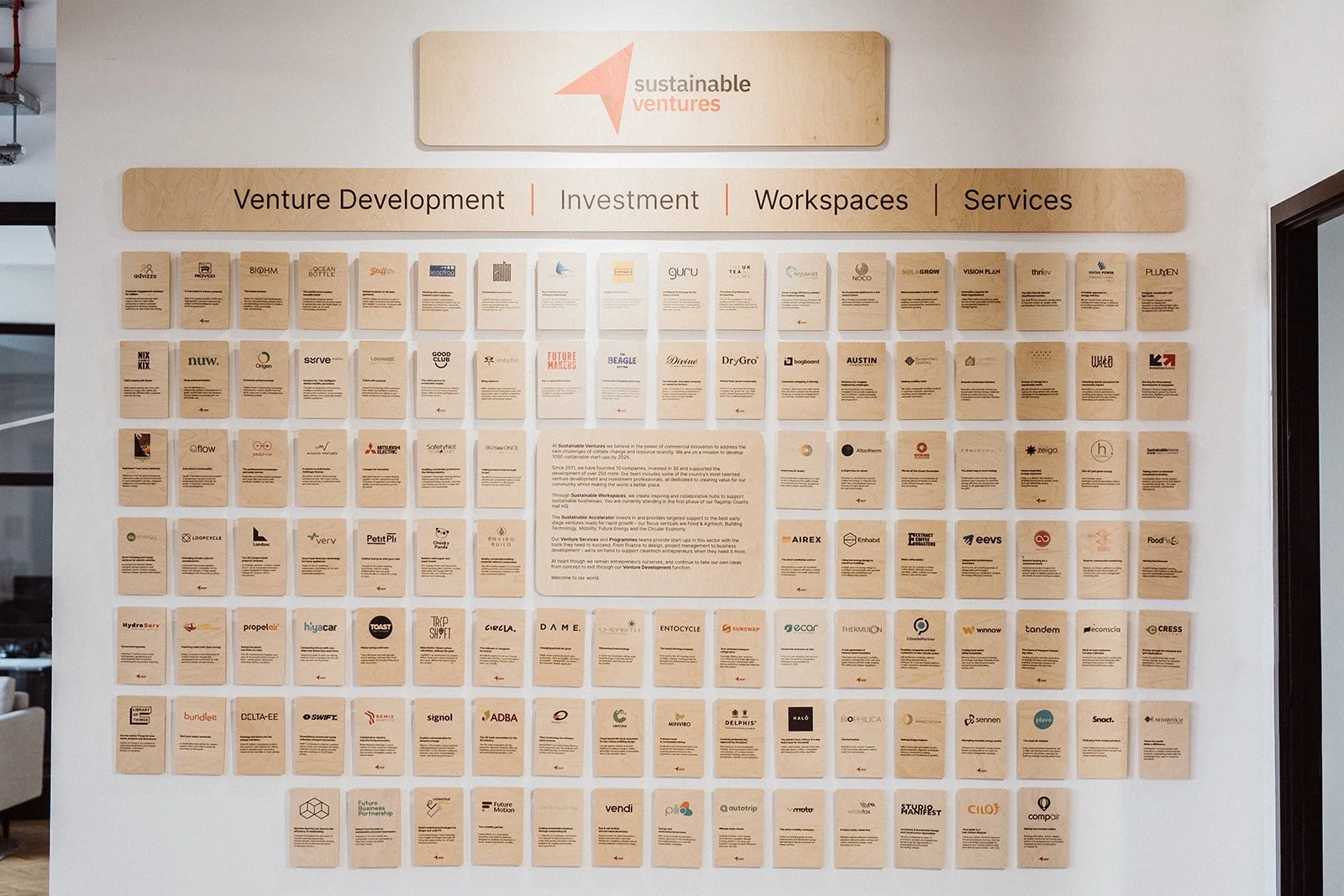 Our Companies — Sustainable Ventures