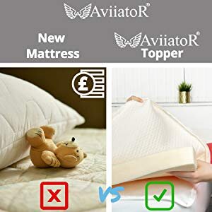 Small Double Memory Foam Mattress Topper Double Bed UK - King Size ...