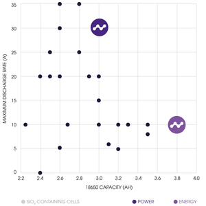 Technology — NanoGraf Corporation