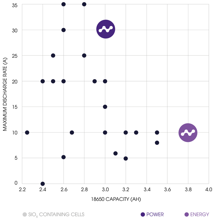 Technology — NanoGraf Corporation