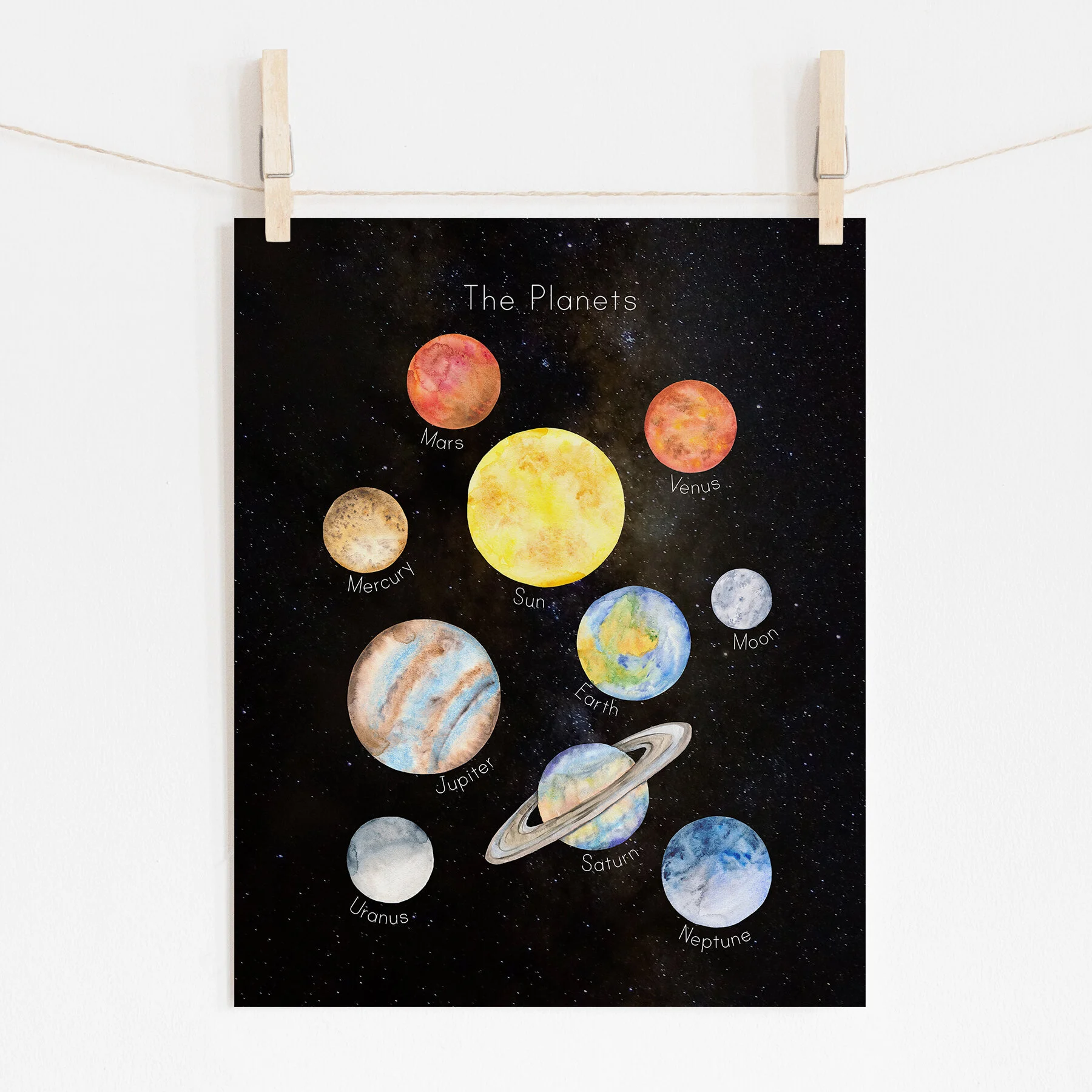 Names Of Planets In Our Solar System Paint