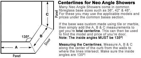 How To Take Measurements — Pacific Shower Doors