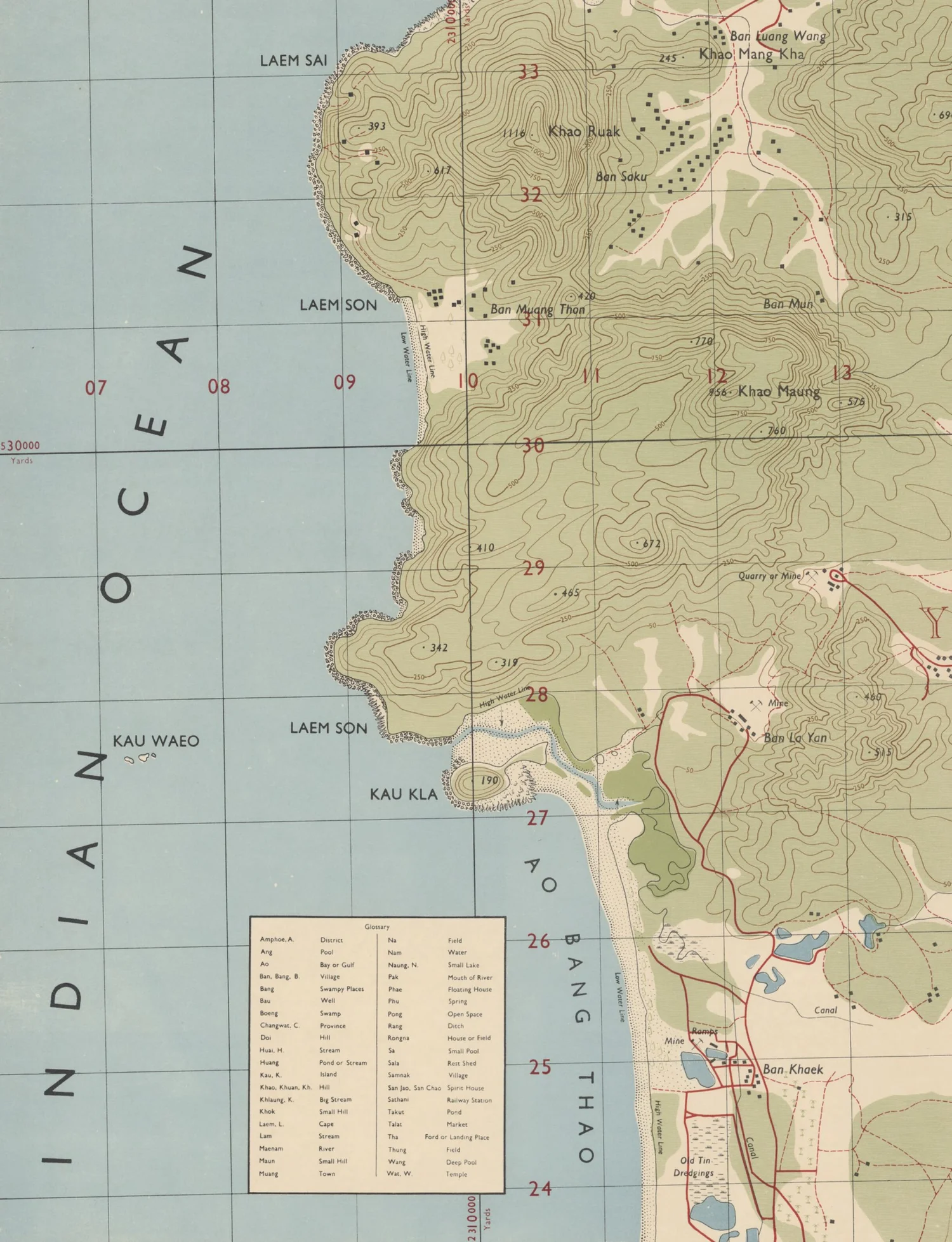 COPP Survey | March 1945