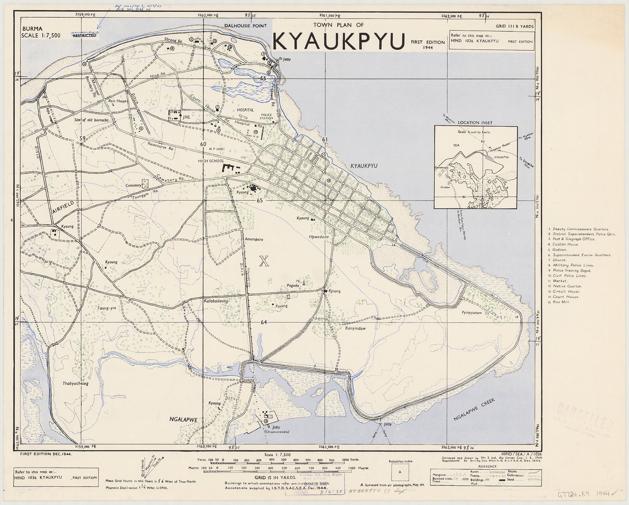 COPP Survey | Burma – Kyaukpyu