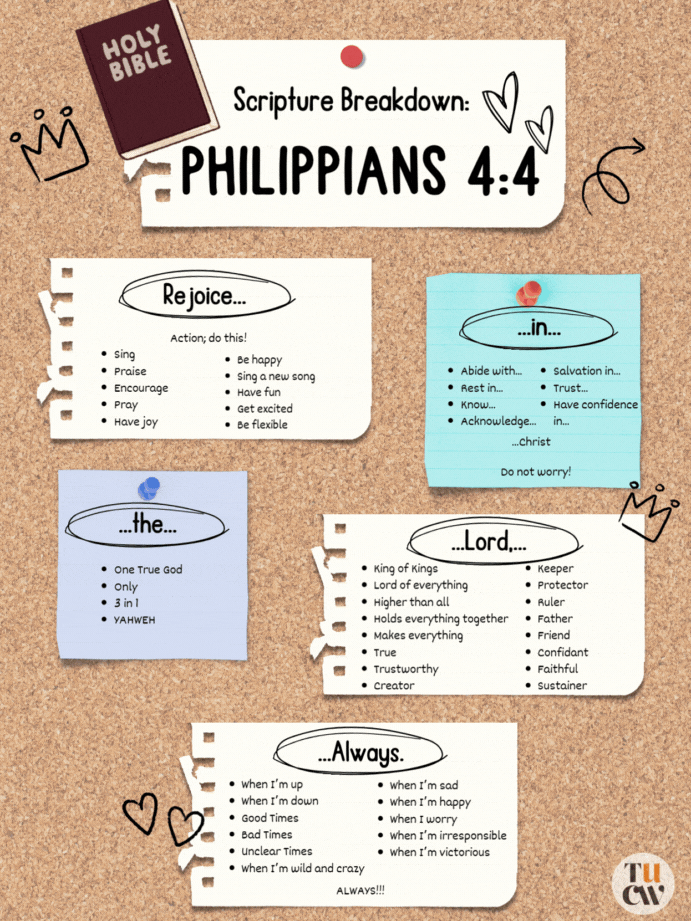 Scripture Breakdown — The Urban Christian Woman