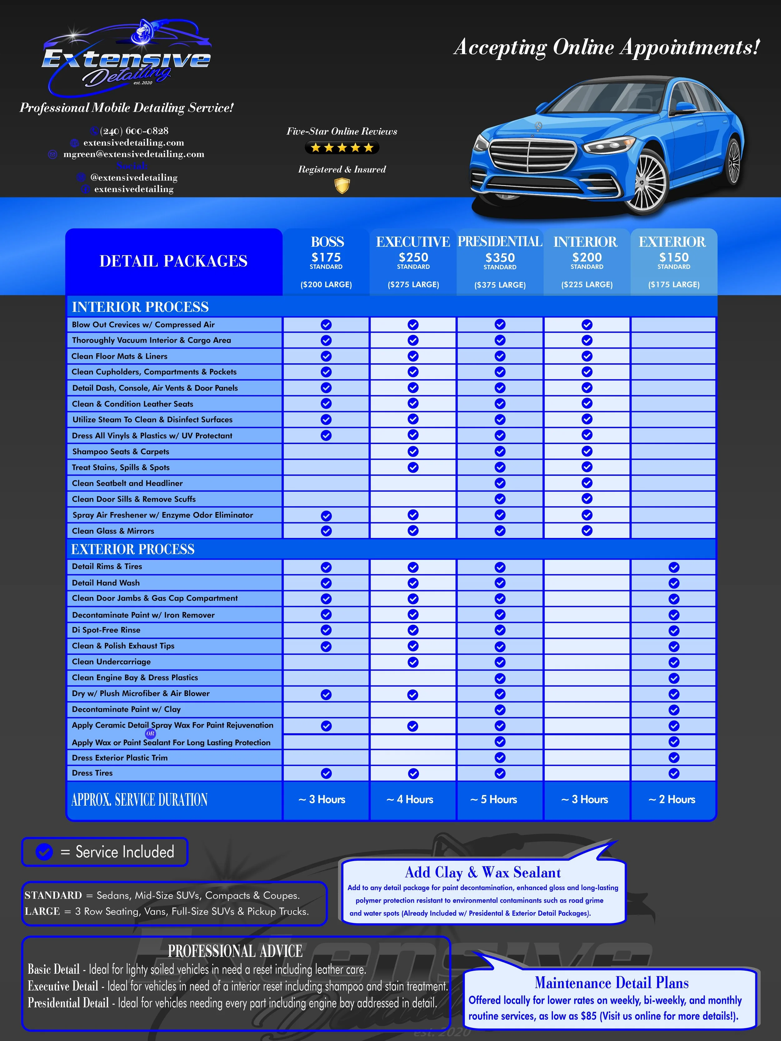 Extensive Detailing | Detailing Packages