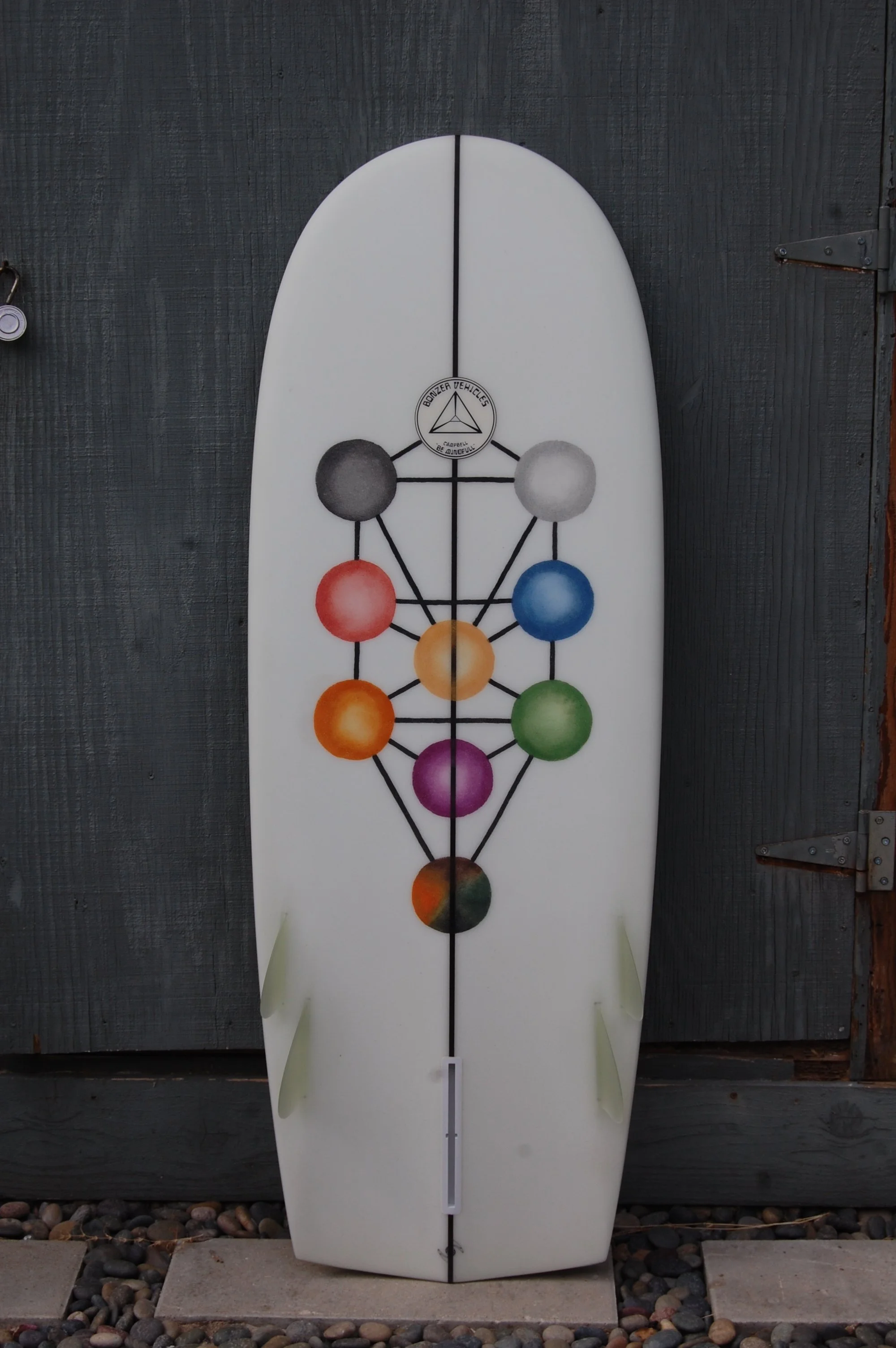 Missing Links — Campbell Bros.