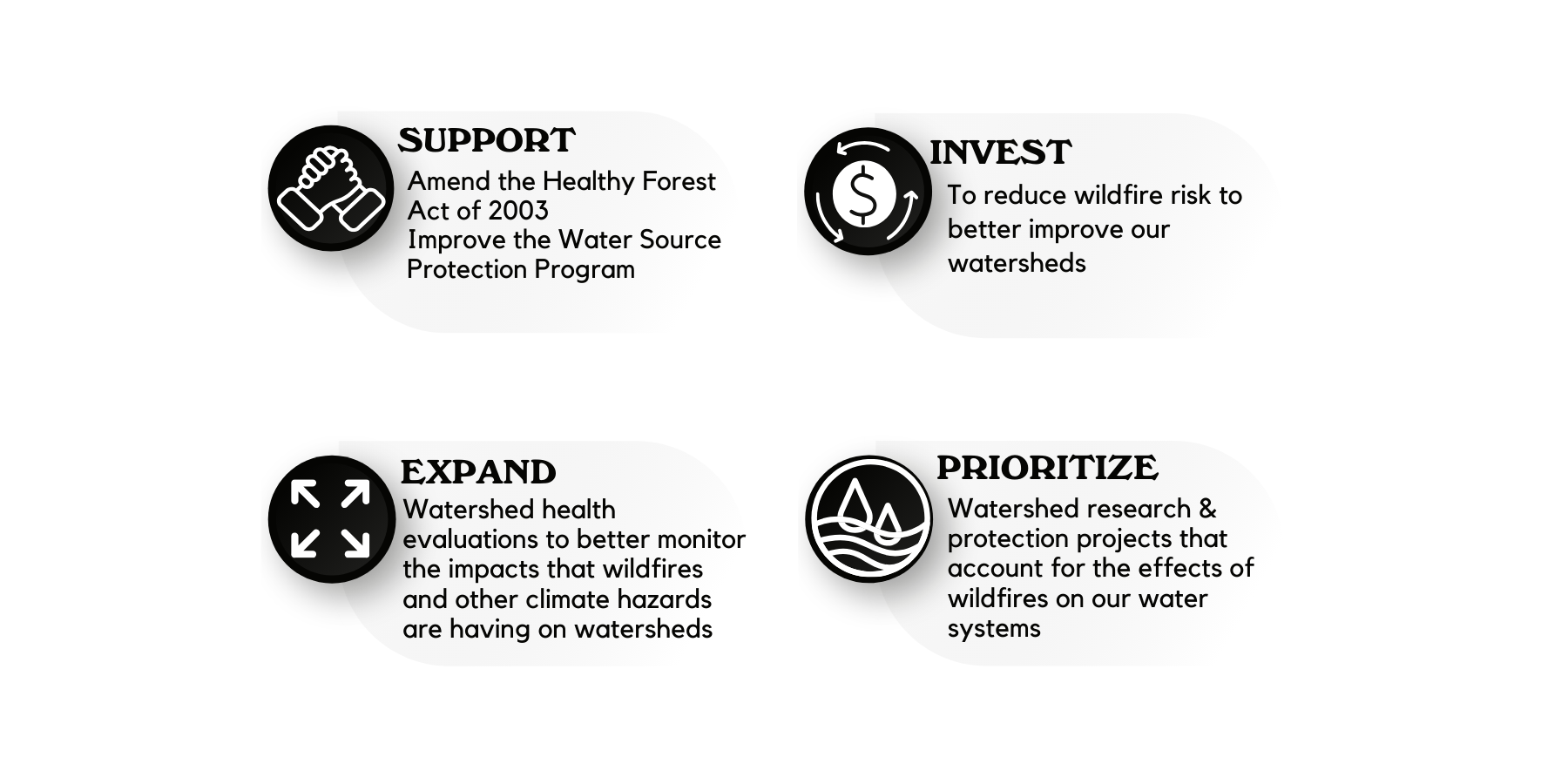 Policy Briefing: Protecting Healthy Watersheds from Wildfire Damage ...